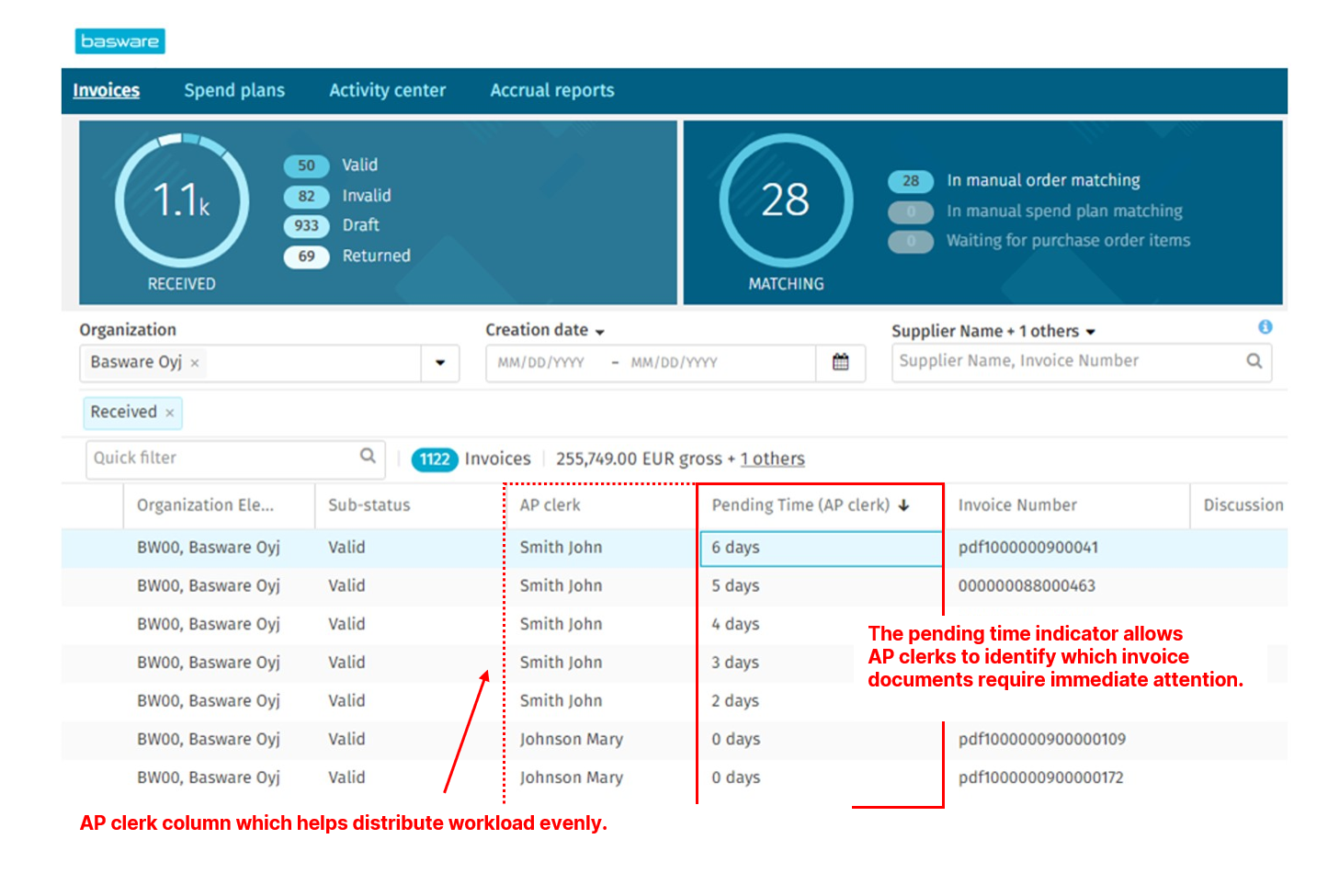 Product Tips: Unlock the Full Potential of Your AP Solution – Part 1